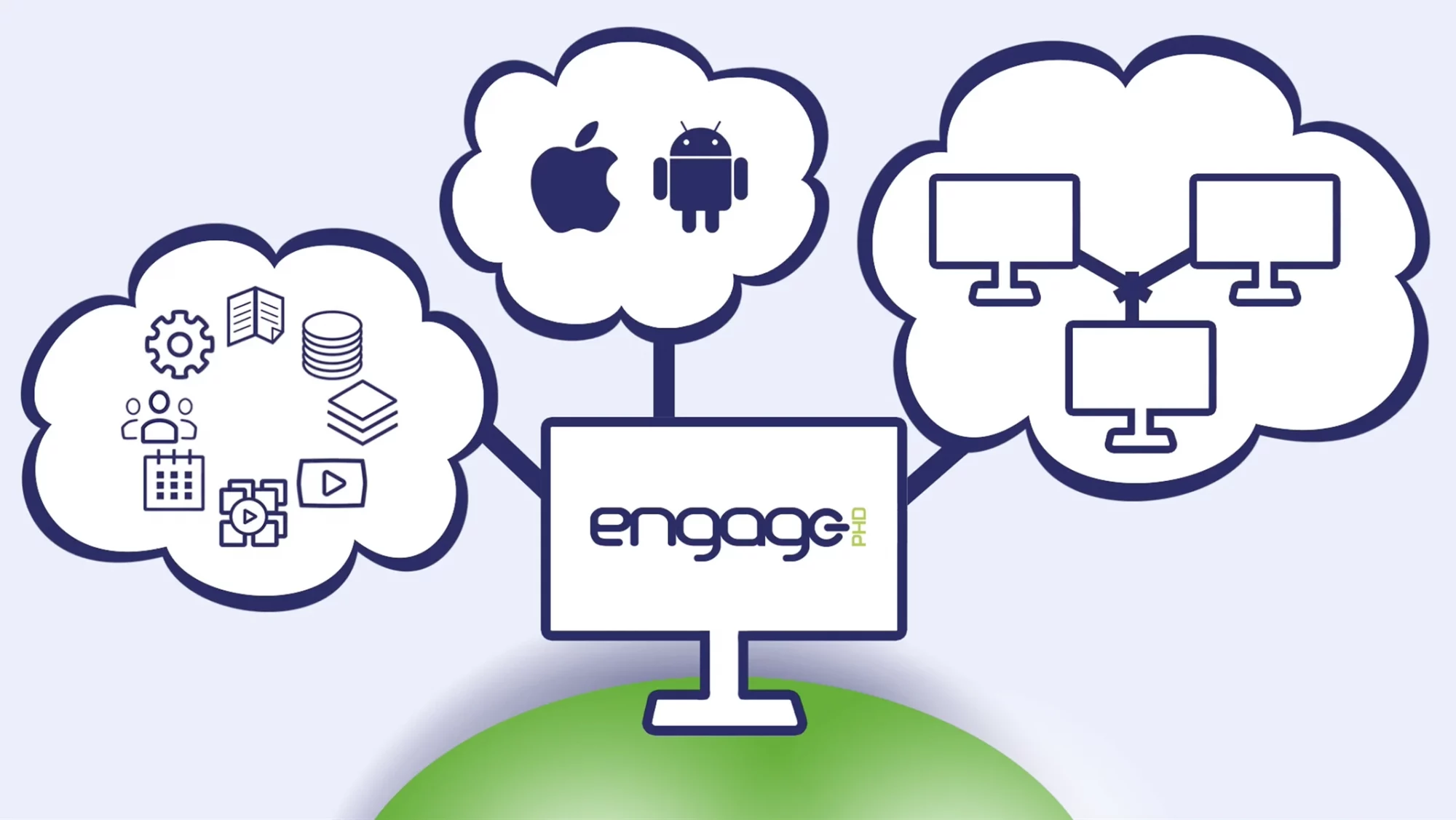 IT: Ping HD Engage Software | Blu Bambu